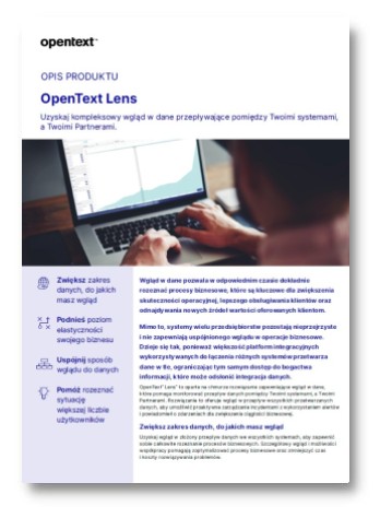 OpenText Business Network - Integracja z KSeF